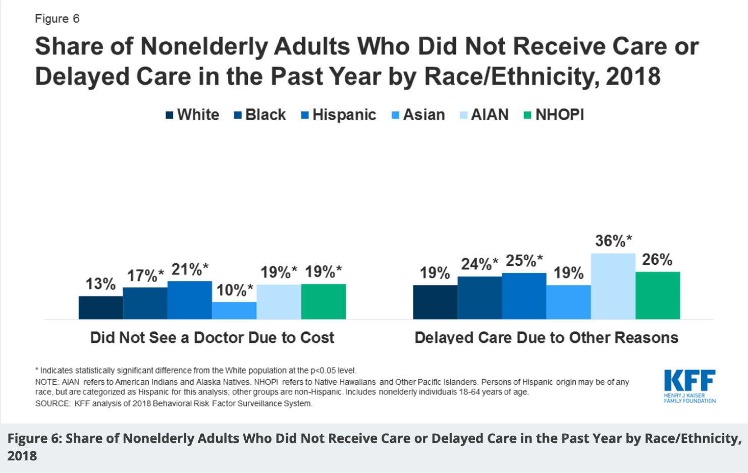 How universal health care can be anti-racist - Maine AllCare